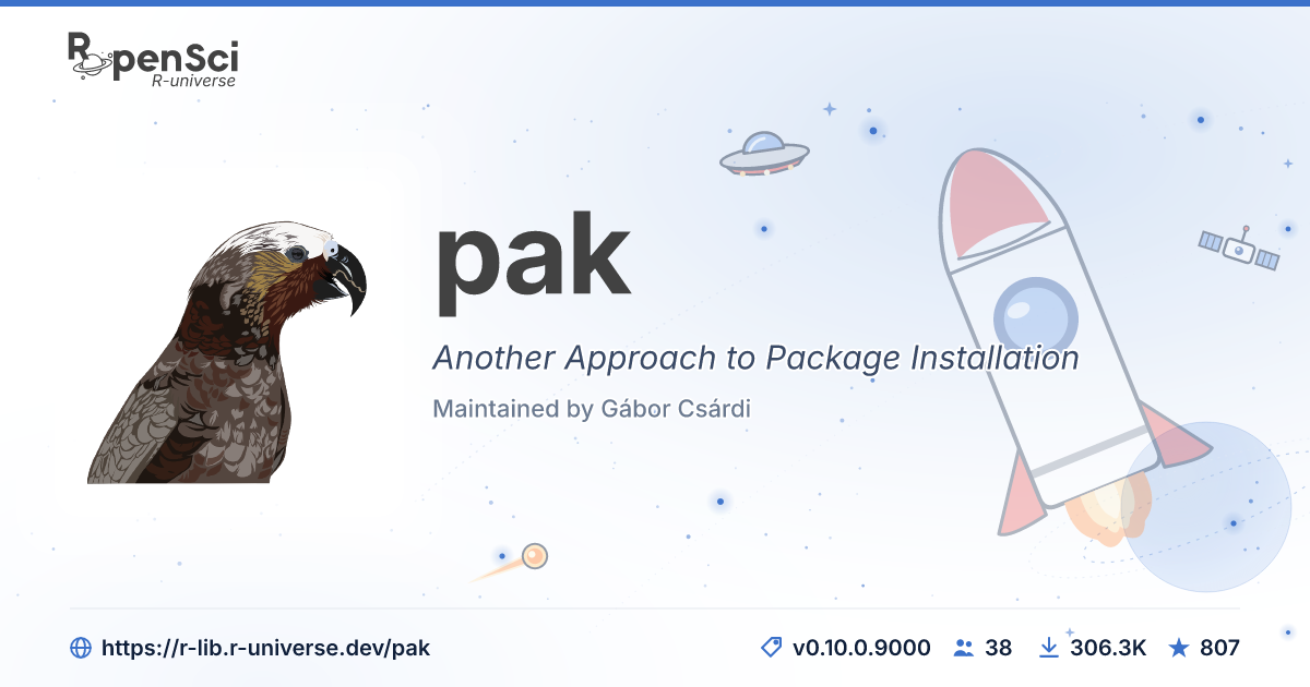 pak: Another Approach to Package Installation